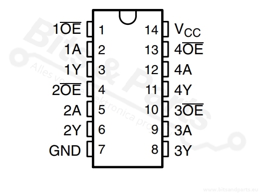 74AHCT125 Quad Logic Level Converter/Shifter (3V naar 5V) - Bits ...
