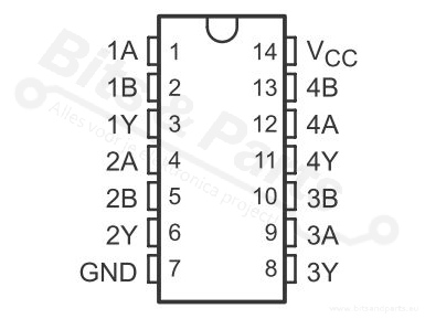74HC00 Quadruple 2-Input Positive-NAND - Bits & Parts Elektronica